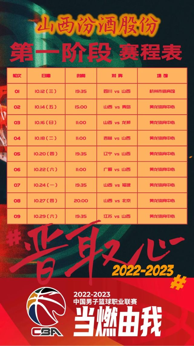山西汾酒股份男篮2022-2023赛季CBA联赛第一阶段赛程一览_深圳之窗