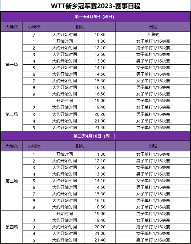 2023新乡WTT冠军赛时间+地点+阵容+赛程安排+门票订票入口+票价_深圳之窗